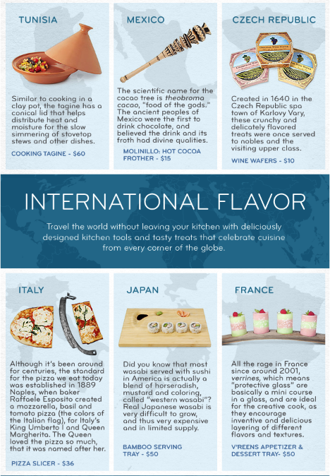 International Flavor: No Passport Required – The Goods