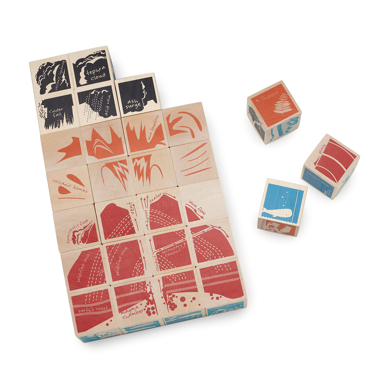 STEM Gifts for Kids (Science. Technology. Engineering. Math.) – The Goods