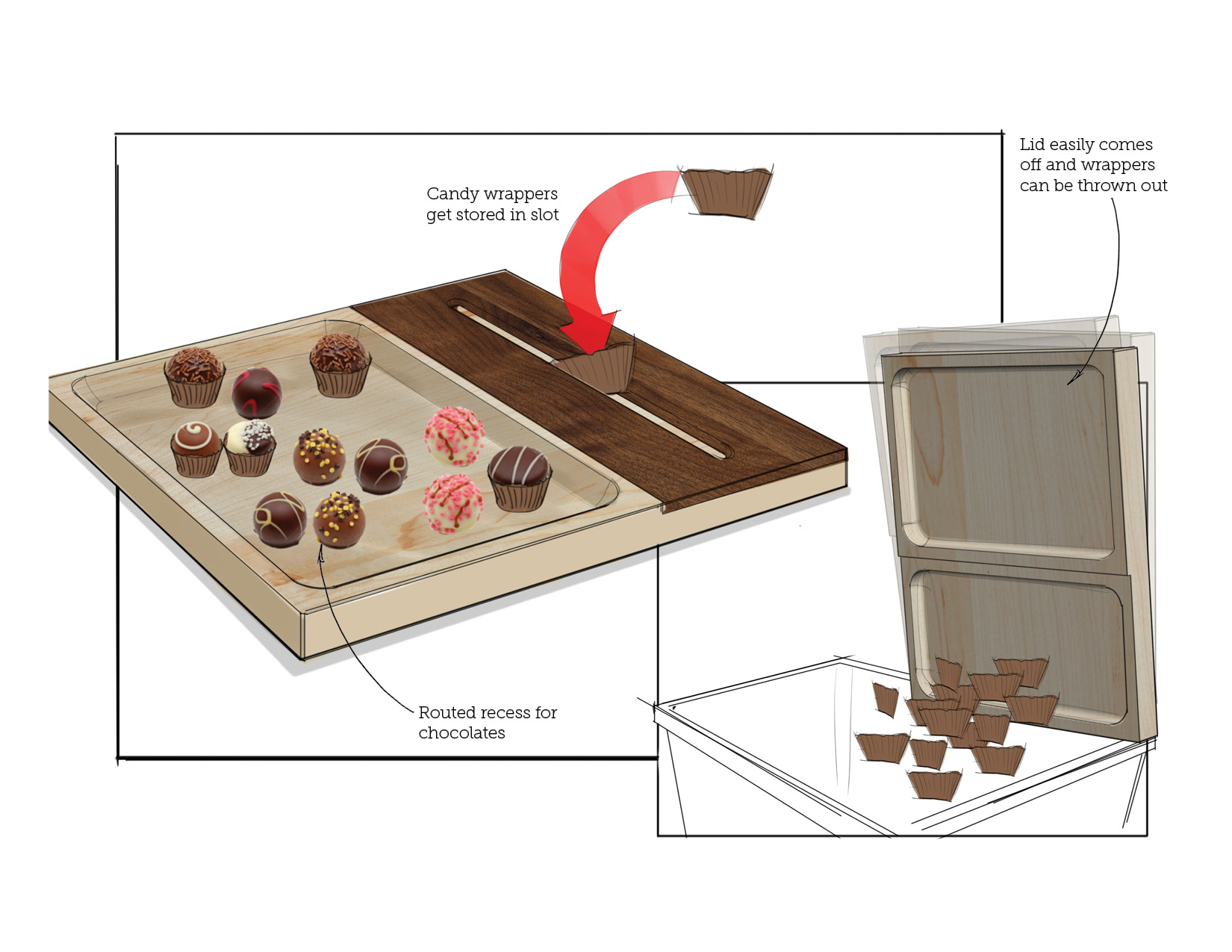 A Serving Solution as Amazing as Chocolate – The Goods