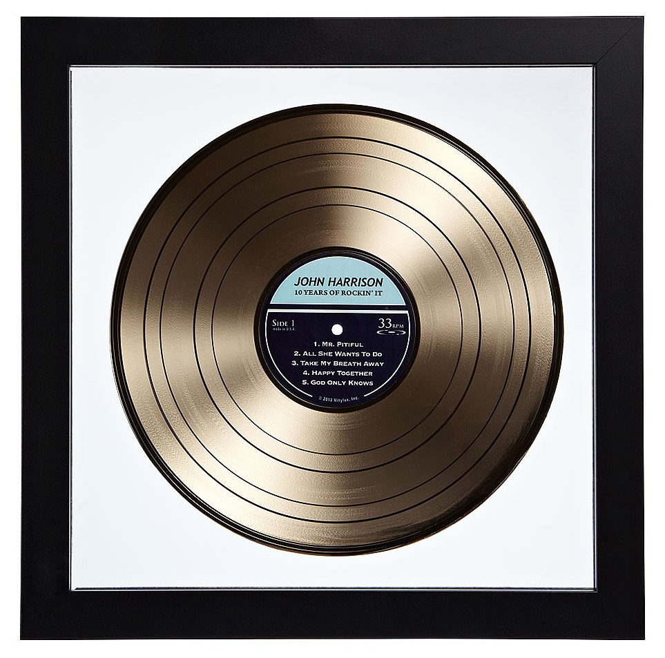 Unforgettable Birthday Gifts For Everyone -The Goods