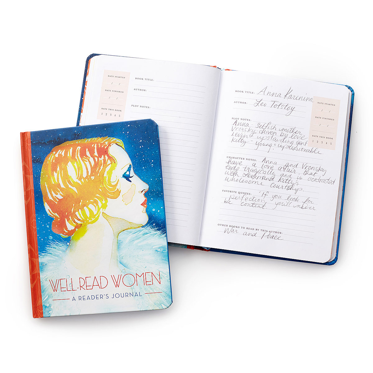 Gift Guide: Care Packages for Every College Student -The Goods