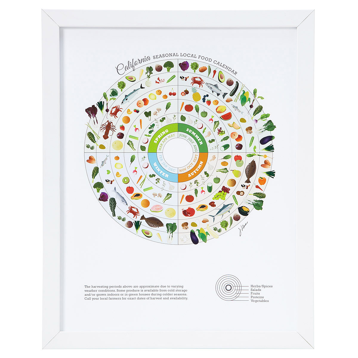 Flavor Faves: 15 Foodie Gifts – The Goods