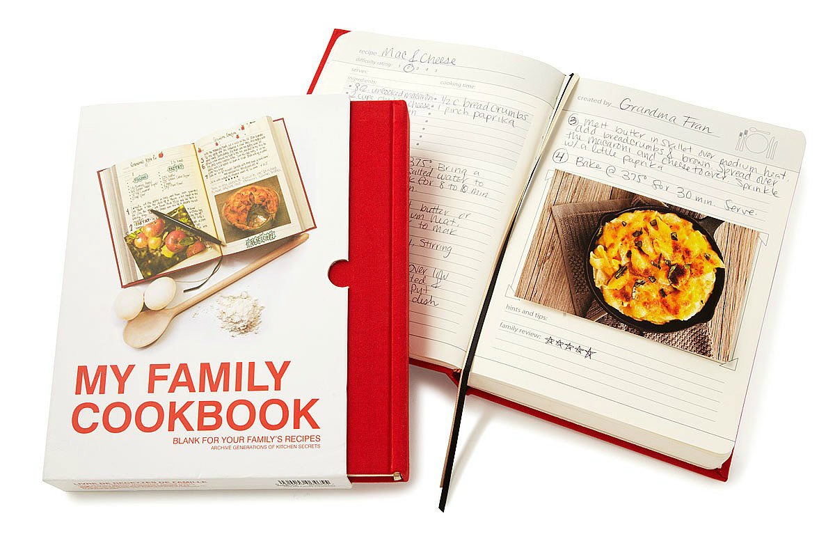 UncommonGoods Staff Favorites of the Week -The Goods