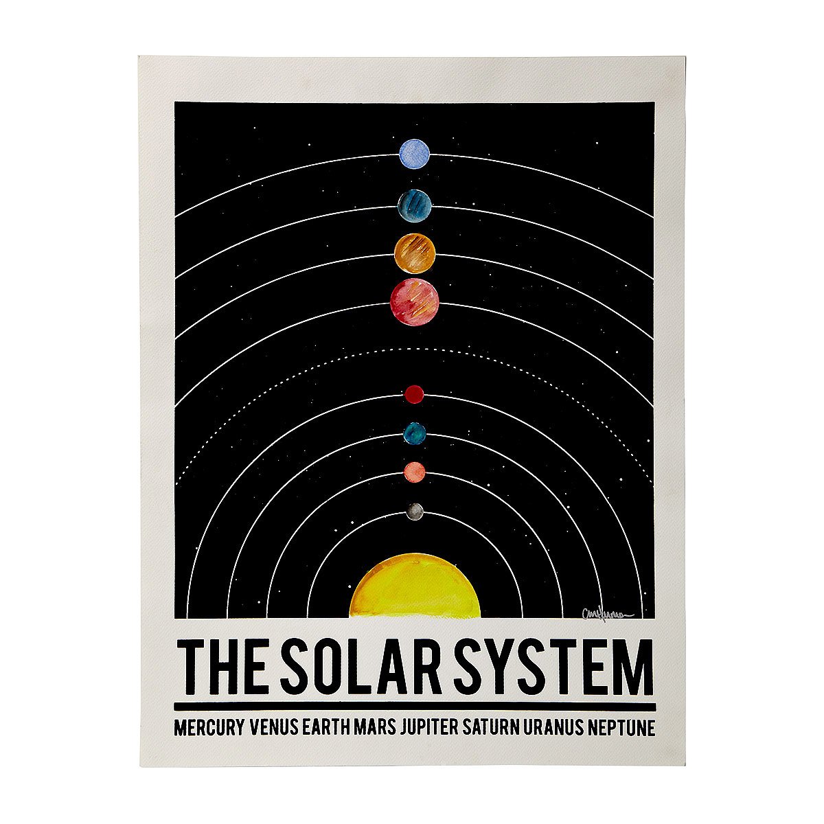 Hand Painted Solar System Poster | space, astronomy, artwork ...