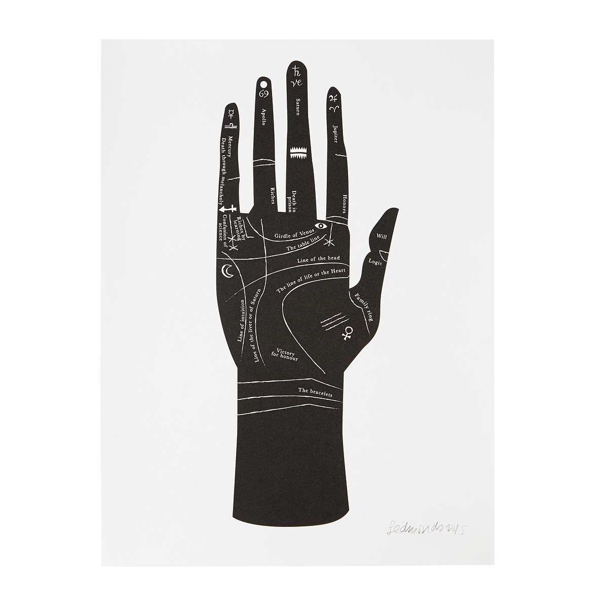Palmistry Hand Screenprint | Palm Reader Wall Art | UncommonGoods
